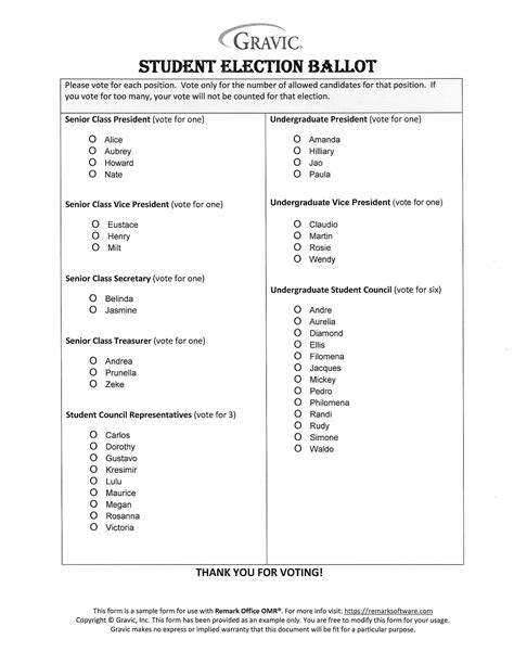 Image result for Presenti Al Voting Example