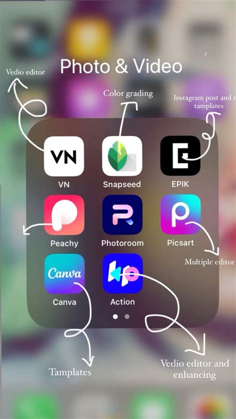 Image result for Editing Apps