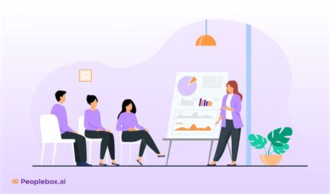 Image result for Performance Management Seminar