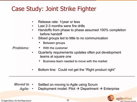 Image result for Quick SW Development Cycle