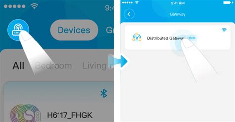 Image result for Distributed API Gateway