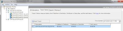 Image result for SQL Server Replication Monitor Performance