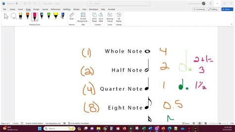 Image result for WholeNote Symbol