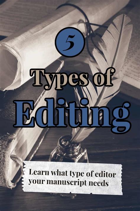 Image result for Examples of Editing