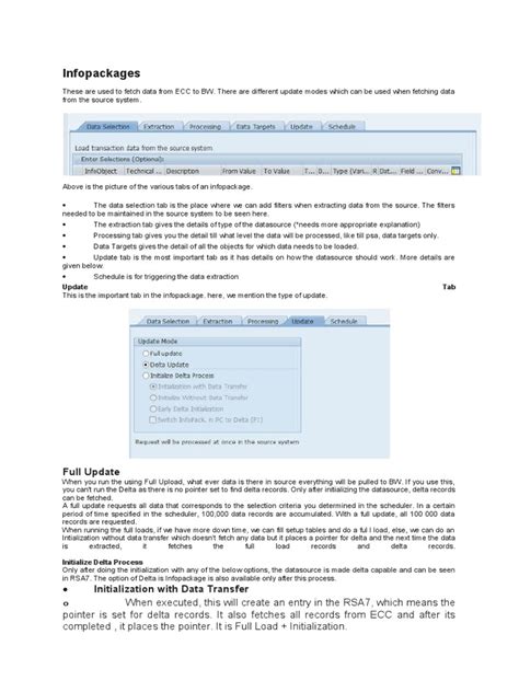 Image result for Information Packages Computer Science HTML