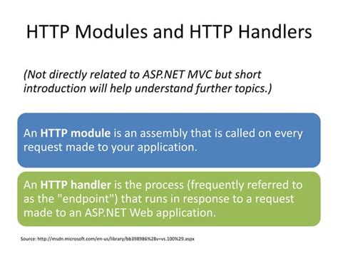 Image result for ASP.NET Core Request Pipeline