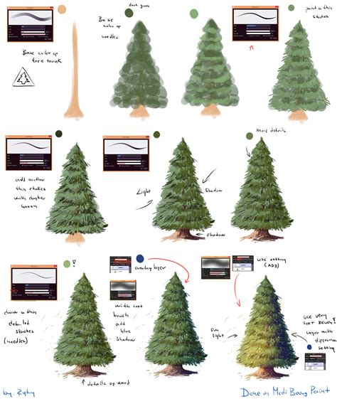 Image result for Pine Tree Drawing Tutorial