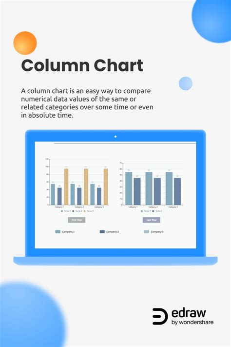 Image result for Column Chart Types