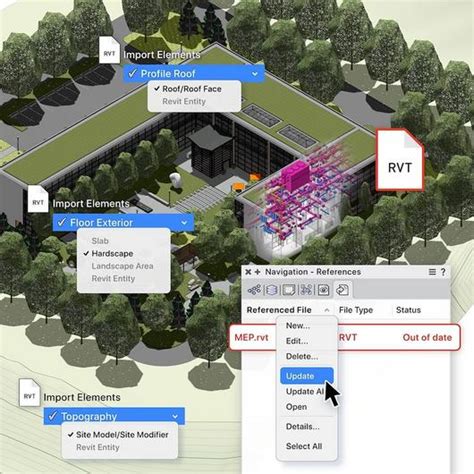 Image result for Landmark Vectorworks Tutorials