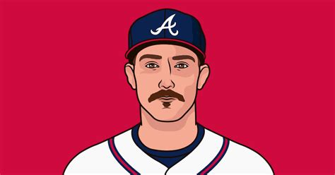 Image result for Spencer Strider Back View