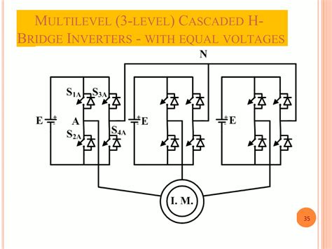 Image result for Modular Multi-Level Inverters