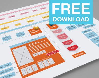 Image result for Module Structure of Web Commerce