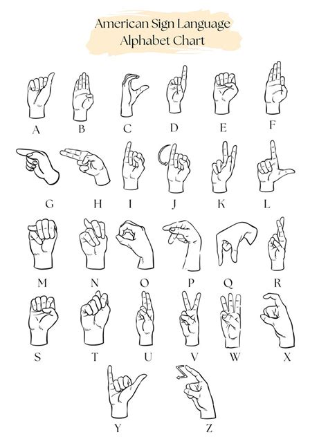 Image result for Sign Language Alphabet Chart
