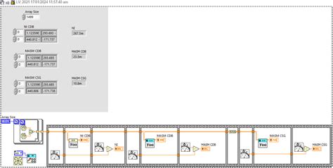 Image result for LabVIEW Library Create and Use
