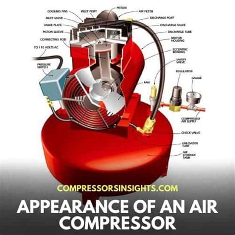Image result for Compressor vs Pump