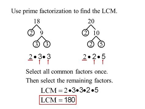 Image result for Least Common Multiple with Variables
