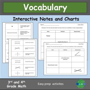 Image result for Basic Geometry Line