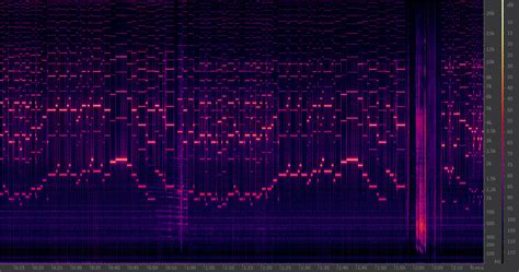 Image result for Background Sound Effects