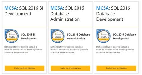 Image result for SQL Server Certified