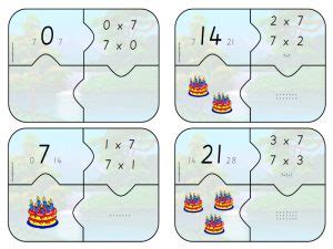 Image result for 7X Table Paper