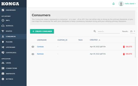 Image result for Kong API Gateway Example