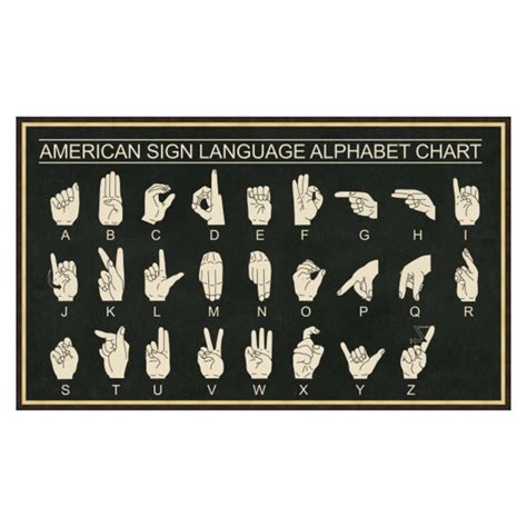 American Sign Language Alphabet – Trove Warehouse