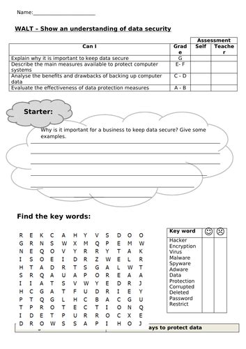 Image result for Module 10 From Data Security