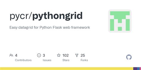 Image result for Primer DataGrid Python