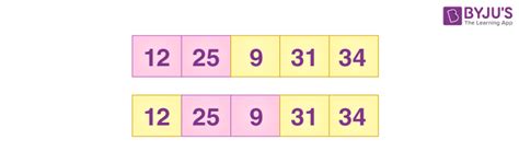 Image result for Bubble Sort Simple