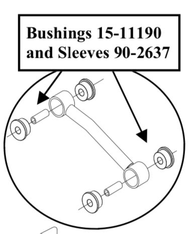 Image result for Pro Comp Bushing