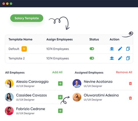 Image result for Payroll Structure