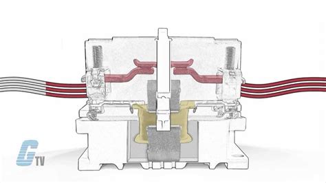 Image result for Contactor Function and Structure