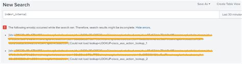 Image result for Splunk Could Not Find Object Error