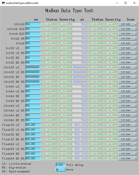 Image result for How to Check Modbus with eBMS Module