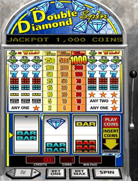 Image result for Double Diamond Free Slots