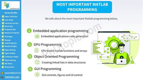 Image result for MATLAB Programming Homework Help