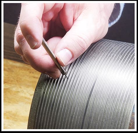 Image result for Check Thread Kit