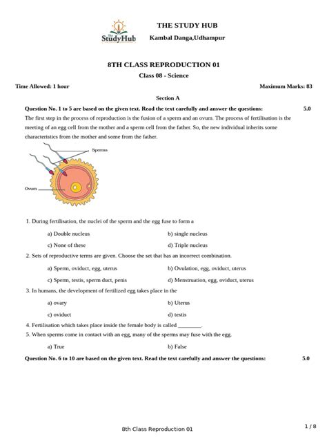 Image result for Class 8 NCERT Chapter Reproduction in Human
