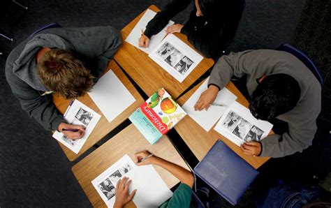 Image result for Standardized Testing TED Talk