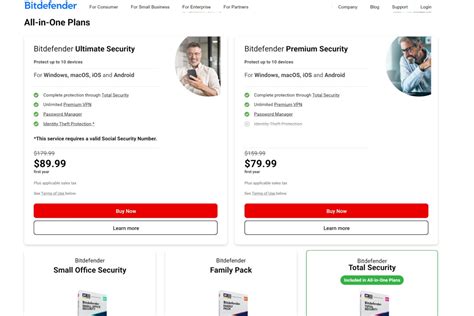 Image result for Bitdefender Price