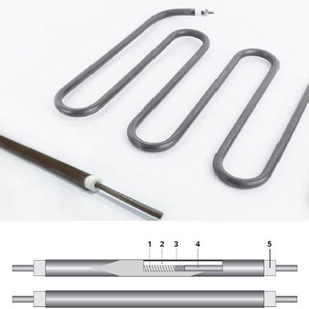 Image result for Heating Rod Element
