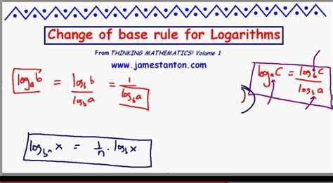 Image result for Logarithm Base Change Rule