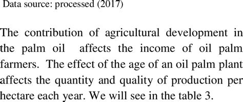 Image result for Operational Variables Composite