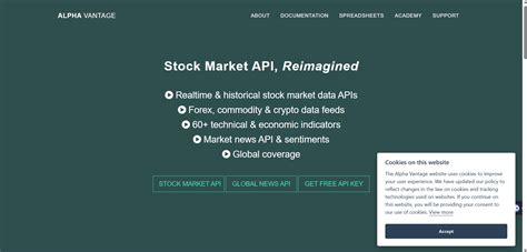 Image result for Alpha Vantage Excel Example