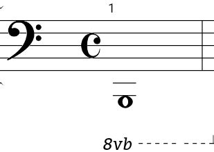 Image result for Lowest Note E