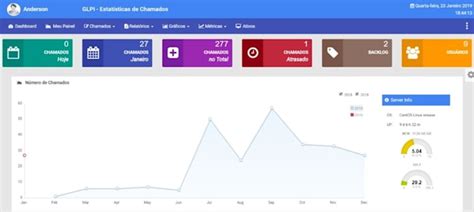 Image result for GLPI Ticketing System