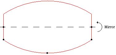 Image result for Python Open CASCADE Tutorial