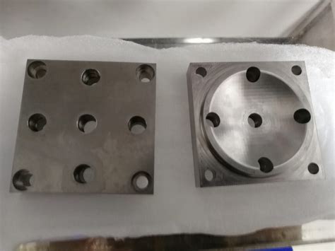 Image result for Types of Threading