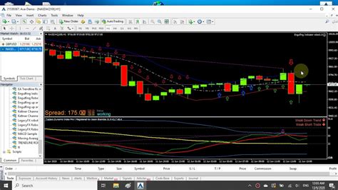 Image result for Install EX4