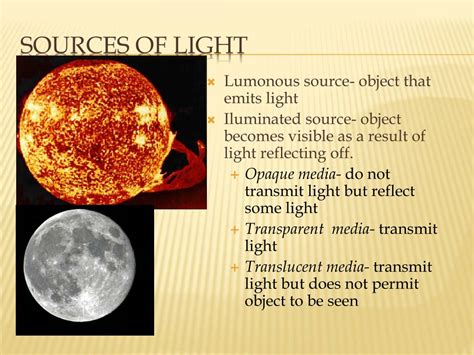 Image result for Different Sources of Light